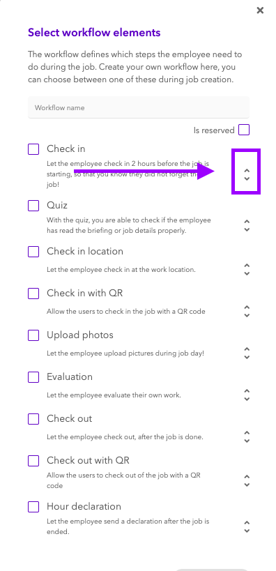 The meaning of the workflow elements